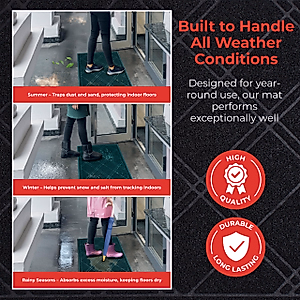 SlipToGrip Durable Door Mat - Green Plaid Design Entryway Rug - 42x35 inches, No-Slip and Washable - Indoor and Outdoor Use, Weatherproof - Ideal for Garage, Patio, and Front Entryway