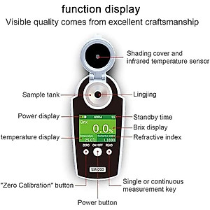 LHQYA Handheld Sugar Content Refractometer, 0-58% Portable Digital Refractometer with Display Screen, Accuracy ± 0.2%/3 Seconds Fast Measurement, for Beverages