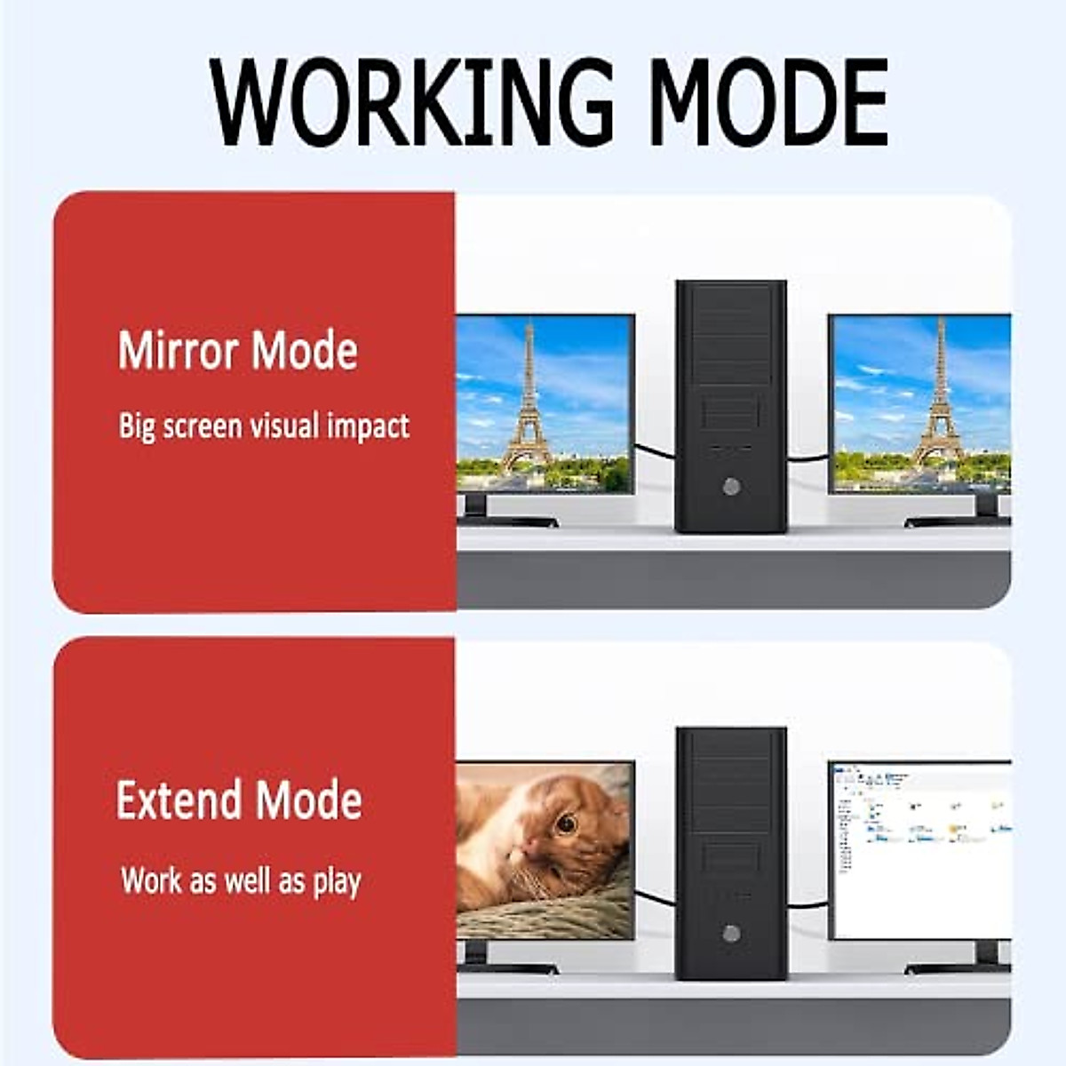 DisplayPort to HDMI Adapter, 4K UHD Uni-Directional Display Port DP to HDMI Male to Female Converter for Lenovo, HP, Dell &More