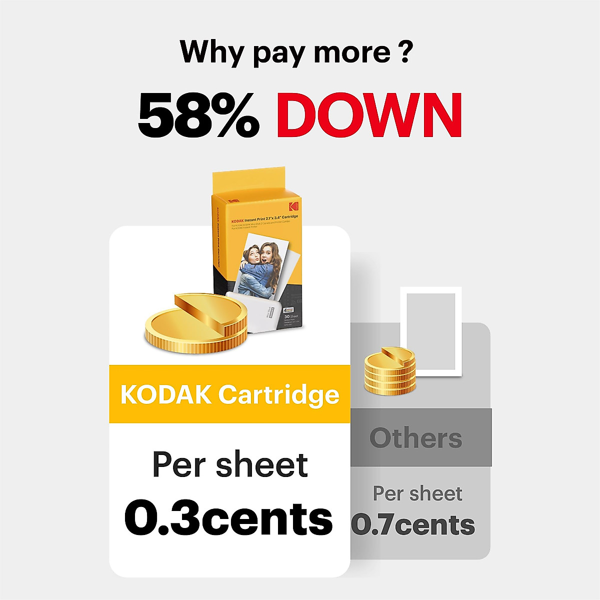 KODAK 4PASS Film Cartridge 5.4 x 8.6 cm (60 Sheets) for Kodak Mini 2 Retro and Mini Shot 2 Retro