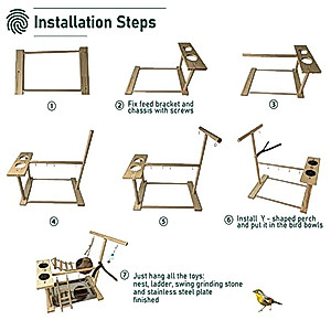 Hamiledyi Bird Playground for Conures Parrot Playstand Cockatiel Play Stand Wood Perch Gym Playpen Ladder Swing Chew Toy with Feeder Cups for Lovebirds Parakeet Cage Accessories Exercise Platform