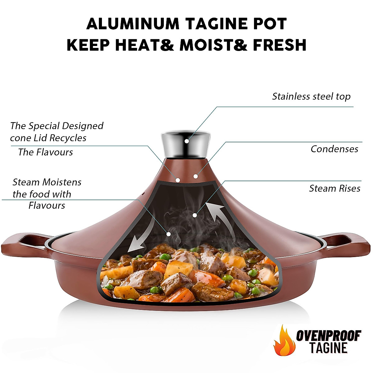 Non-Stick Frying Pan/Skillet 11", 3QT Tagine Pan, Aluminum Pans with Lid, Stove/Oven-to-Table Cookware, Dishwasher Safe& Compatible with All Stovetops（Terracotta）