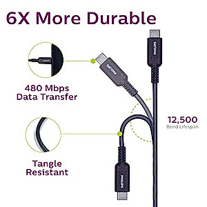 Philips Accessories USB-C to USB-A Charging Cable, 6 Ft Cord, USB-If Certified, 15W, Compatible W/iPad Pro, MacBook Pro, Samsung Galaxy S21/S10/S9/Plus, Google Pixel 5/C/3/2/XL, Black, DLC4106A/37