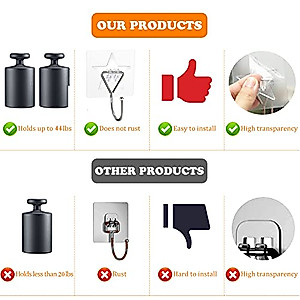 KAKAMINA 20 Pack Large Adhesive Hooks 44Ibs(Max), Large Size Wall Hooks for Hanging Heavy Duty, Transparent Wall Hangers Waterproof and Rustproof for Bathroom,Kitchen Home and Office
