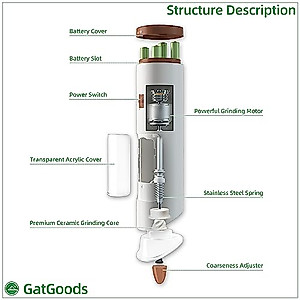 GATGOODS Gravity Electric Salt and Pepper Grinder Set, Adjustable Coarseness, Warm LED Light, One-handed Automatic Operation, Battery Powered, White, Electric Pepper Mills