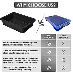 Black Plastic Bus Tub (PACK OF 12) Commercial Tote Box Cross Stack Nest Utility Tote Tub/BUD Box W/O Lid, 20” L x 15” W x 5” H - For Food Service, Airport, Cafeteria, Seafood, Vegetables, Transporting