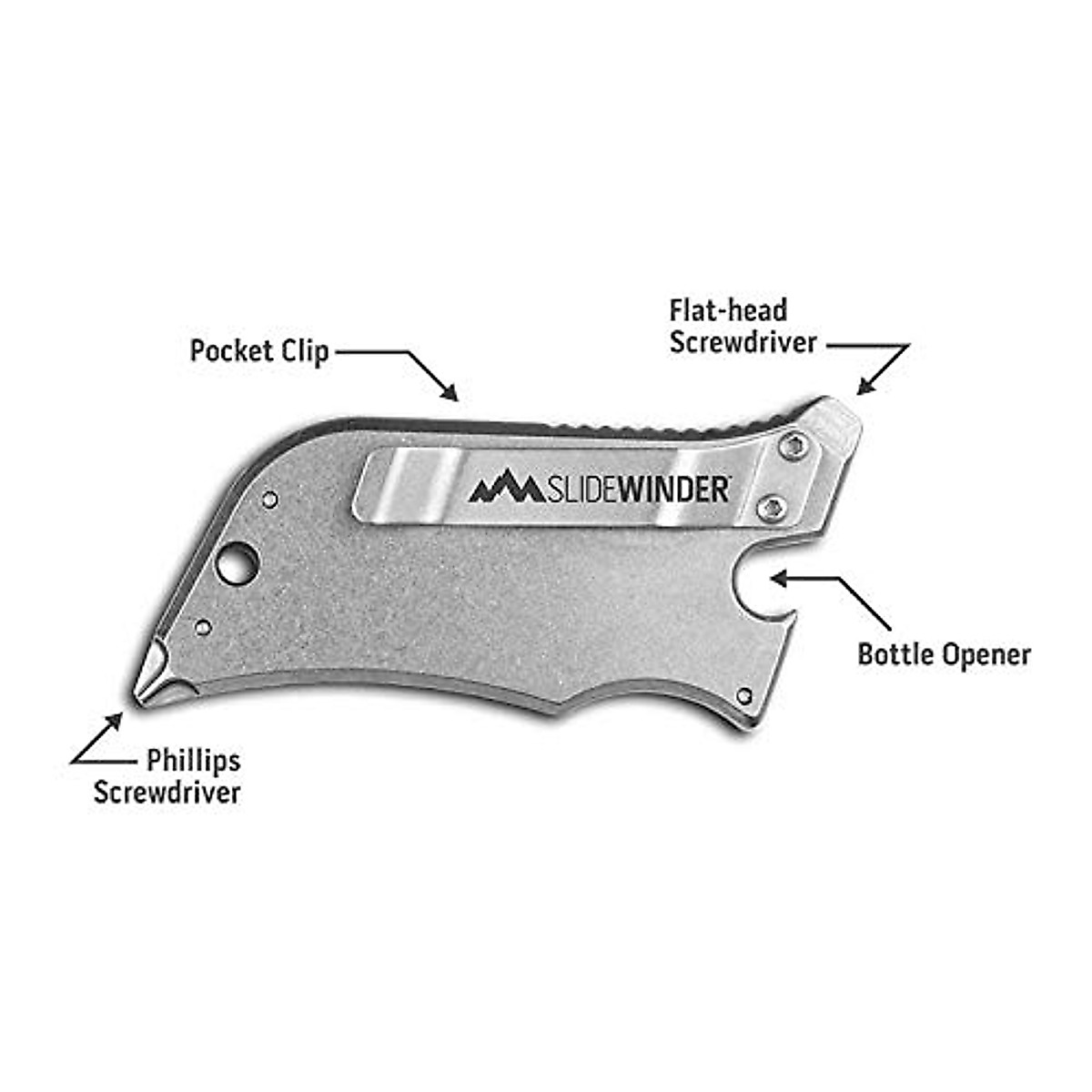 Outdoor Edge SlideWinder - Utility Knife Multitool with Standard Replaceable Razor Blade, Screwdrivers, Prybar, Bottle Opener and Pocket Clip with Locking Auto-Retracting Blade (Black)