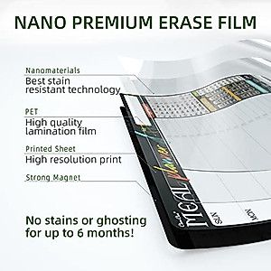 Magnetic Dry Erase Menu Board - 17"x12" Meal Planning Board for Fridge - 6 Extra Fine Point Markers Included - Shipped Flat