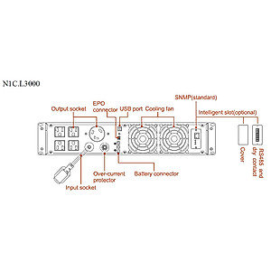N1 Critical Technologies N1C L-Series Lithium 3000VA 3kVA 120V Lithium-Ion UPS
