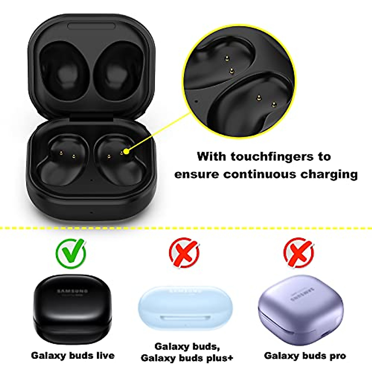 Wired Charging Case Compatible with Galaxy Buds Live SM-R180, Replacement Charger Case Cradle Dock Station (Black, Earbuds not Included)