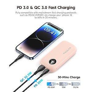 Portable Charger Power Bank 10000mAh Fast Charging PD 20W Portable Phone Charger with Built in Cable, LED Display Battery Pack for iPhone Android Samsung etc