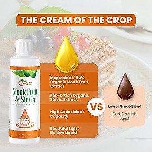 G-Sweetz Monk Fruit & Stevia Liquid Sweetener Drops - Natural Sweeteners & Sugar Alternatives - Delicious Blend with No Bitter Aftertaste - Concentrated Sweetener Liquid Drops Extract – 8 FL OZ (1600 Servings)