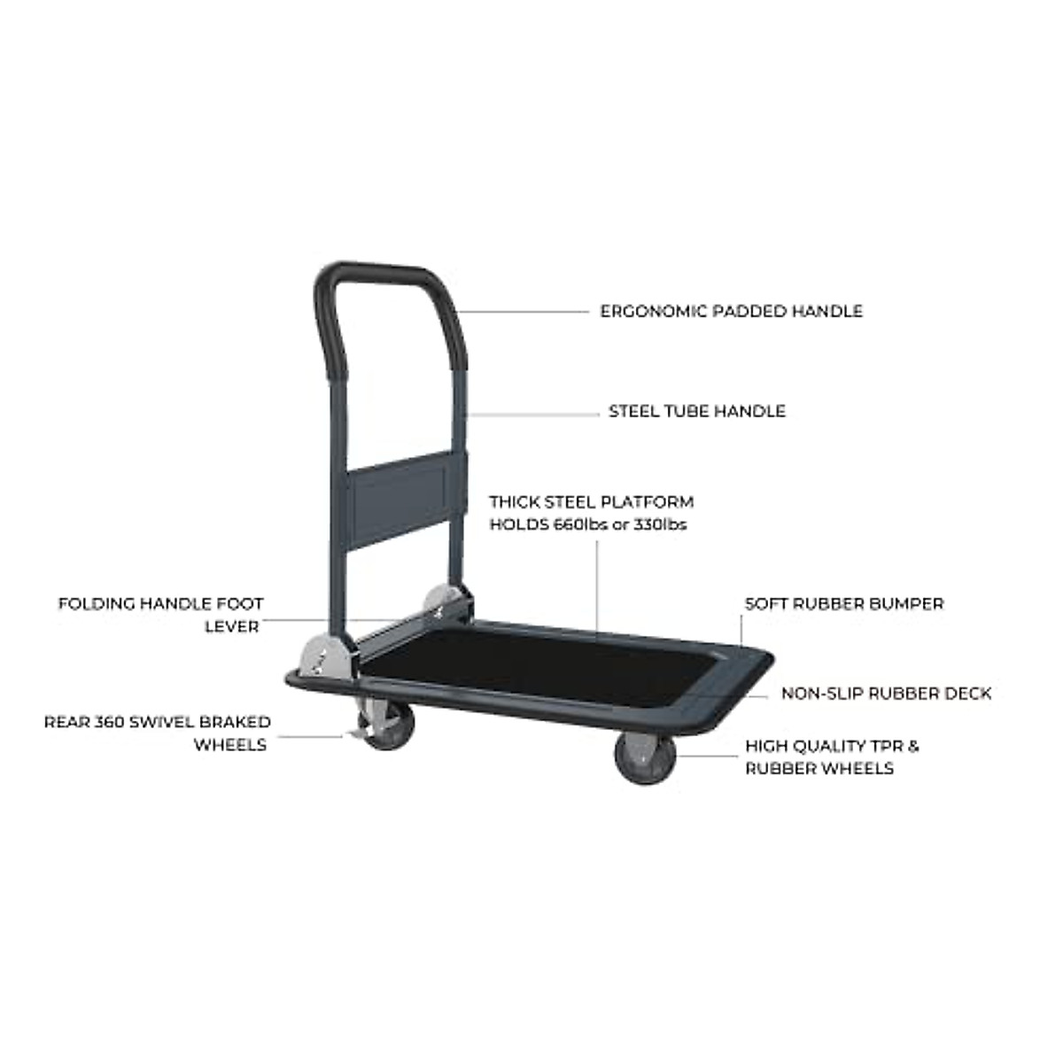 TITANT Push Cart Dolly - Foldable Cart with Wheels (330 lbs Weight Capacity) Dolly Cart with 360° Swivel Braked Wheels - Foldable Platform Hand Truck for Easy Storage