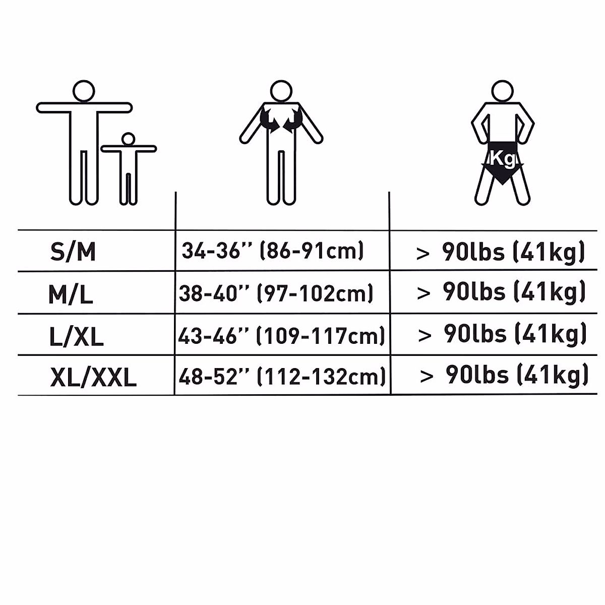 GILL US Coast Guard Approved Side Zip Personal Flotation Device PFD - Ideal for use with All Watersports Sailing, Paddle Sports, Paddleboard, Kayaking & Canoeing