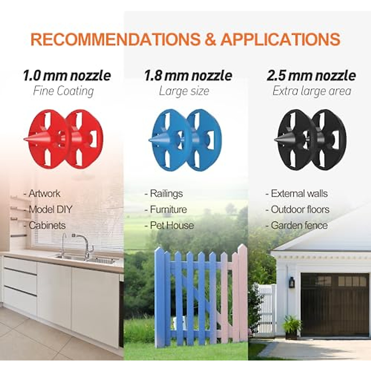 Paint Sprayer, Paint Spray Gun with 6 Nozzles, Spray Paint, 700W Electric Paint Spray Gun, for Home Interior and Exterior/Painting Project/Wall/Fence/Home/Cabinet