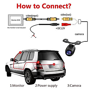 HD Wide Angle Automatic CMOS Car Rear Front Side View Reverse Backup Camera Rear Monitor Parking Assistance Camera Waterproof Universal Reverse Camera with 2 Installation Option for Cars