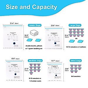 SUPFOO 12 Pack Space Saver Vacuum Storage Bags with Electric Pump (4 Jumbo/4 Large/4 Medium) Double Zip Seal,Vacuum Seal Bags Fit Clothes,Comforters,Blankets,Mattress,Duvets,Pillows,Travel