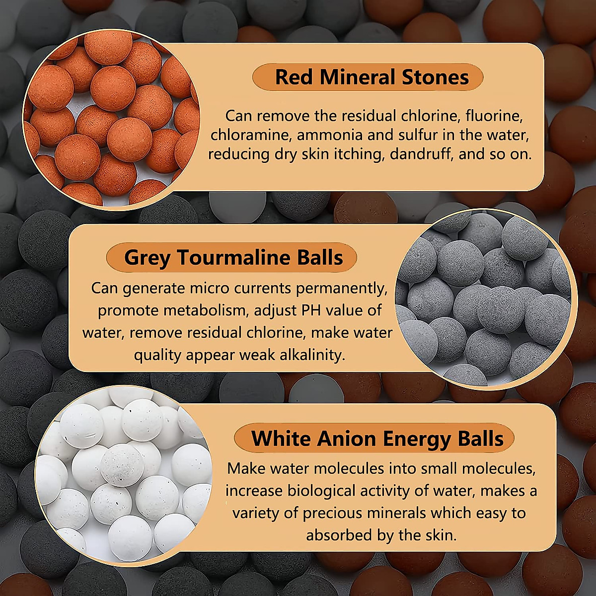 Turbo Shower Head Filter with Minerals, Hydro Shower Head High Pressure Handheld Vortex Turbo Fan Showerhead Filter for Hard Water, Reduces Dry Itchy Skin, 3.7in Set of 6 Replacement PP-Cotton Filter