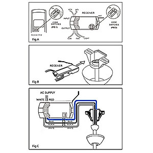 Universal Ceiling Fan Remote Control Kit Replacement for Hampton Bay Harbor Breeze Hunter Litex Westinghouse 3-Speed Light-Dimmer UC7030T UC7078T Fan-HD CHQ7078T L3H2010FANHD Fan-HD5 FAN-18R -Pikeman