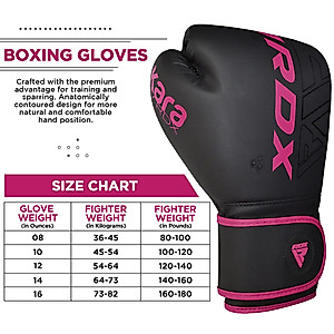 RDX Women Boxing Gloves Sparring Muay Thai, Premium Maya Hide Leather, KARA Patent Pending, Kickboxing MMA Training, Punch Bag, Focus Mitts Pads Double end Ball Punching Workout