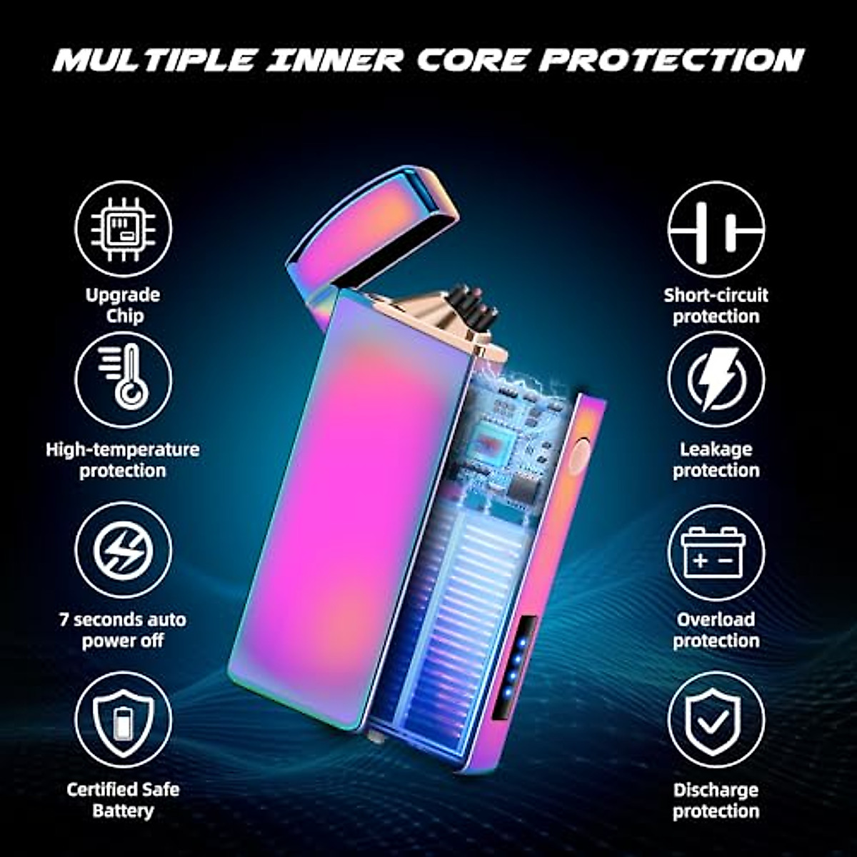 LcFun Electric Lighter Plasma Dual Arc Lighter, Windproof USB Rechargeable Lighter, Flameless Cool Lighters with LED Battery Indication for Candles, Incense Stick, Outdoor Camping (Magic)