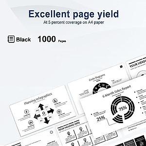 RGiNK Compatible Toner Cartridge Replacement for HP 48a Toner Cartridge Black for CF248A with HP Laserjet Pro M15w M29w M28w M15a M16a M16w MFP M29a M29w M30w M31w Printer (2 Pack)