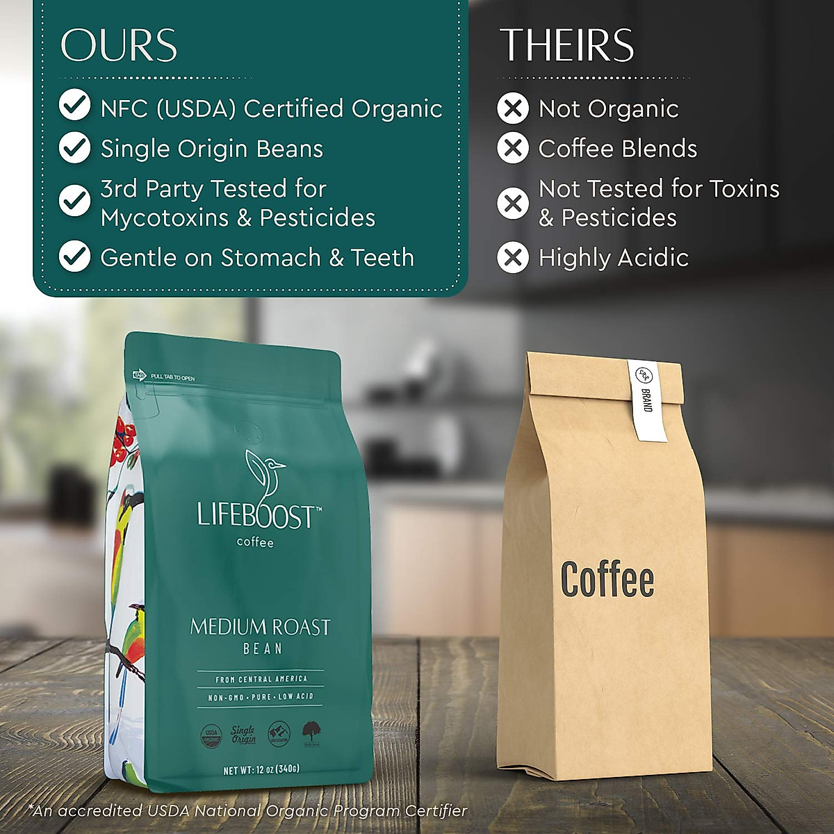 Lifeboost Coffee Organic Coffee Beans Medium Roast - Low Acid Single Origin Non-GMO Organic Whole Bean Coffee - Third Party Tested For Mycotoxins & Pesticides - 12 Ounces