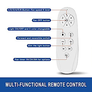 IQCSXLQ 72 Inch Black Large Ceiling Fan with Light and Remote, Outdoor Modern Ceiling Fan with Led Lights, Industrail Ceiling Fan with 8 Blade for Indoor Living Room Patios Office, DC Silent Motor…