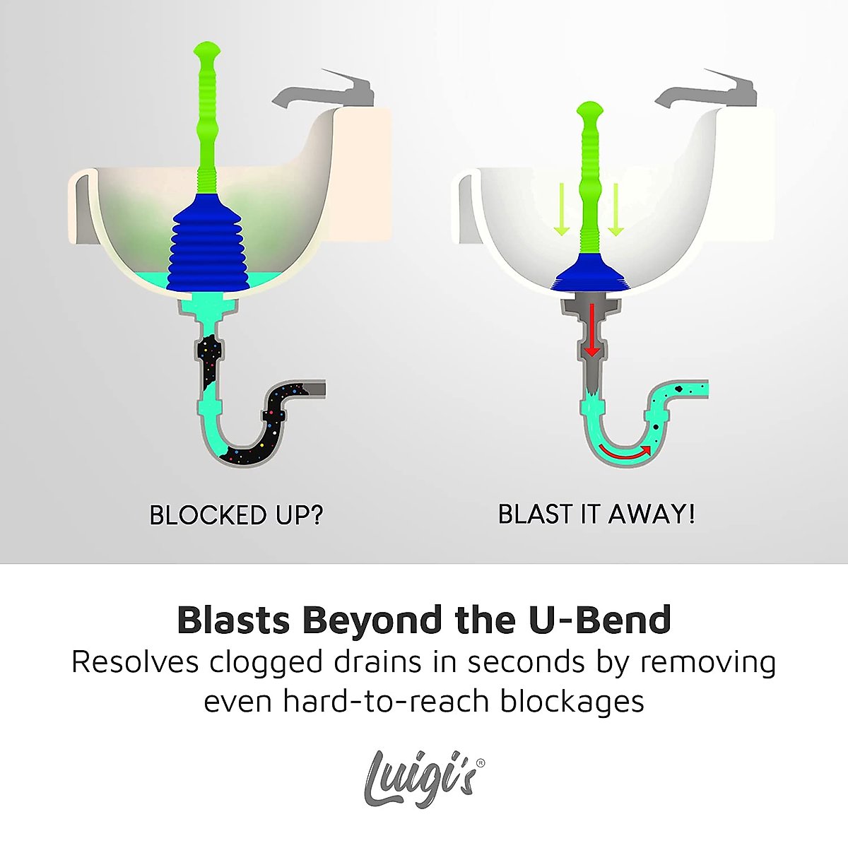 Luigi's Dual-Force Plunger Bundle for Drains and Sinks: Tackle Drains with Precision!