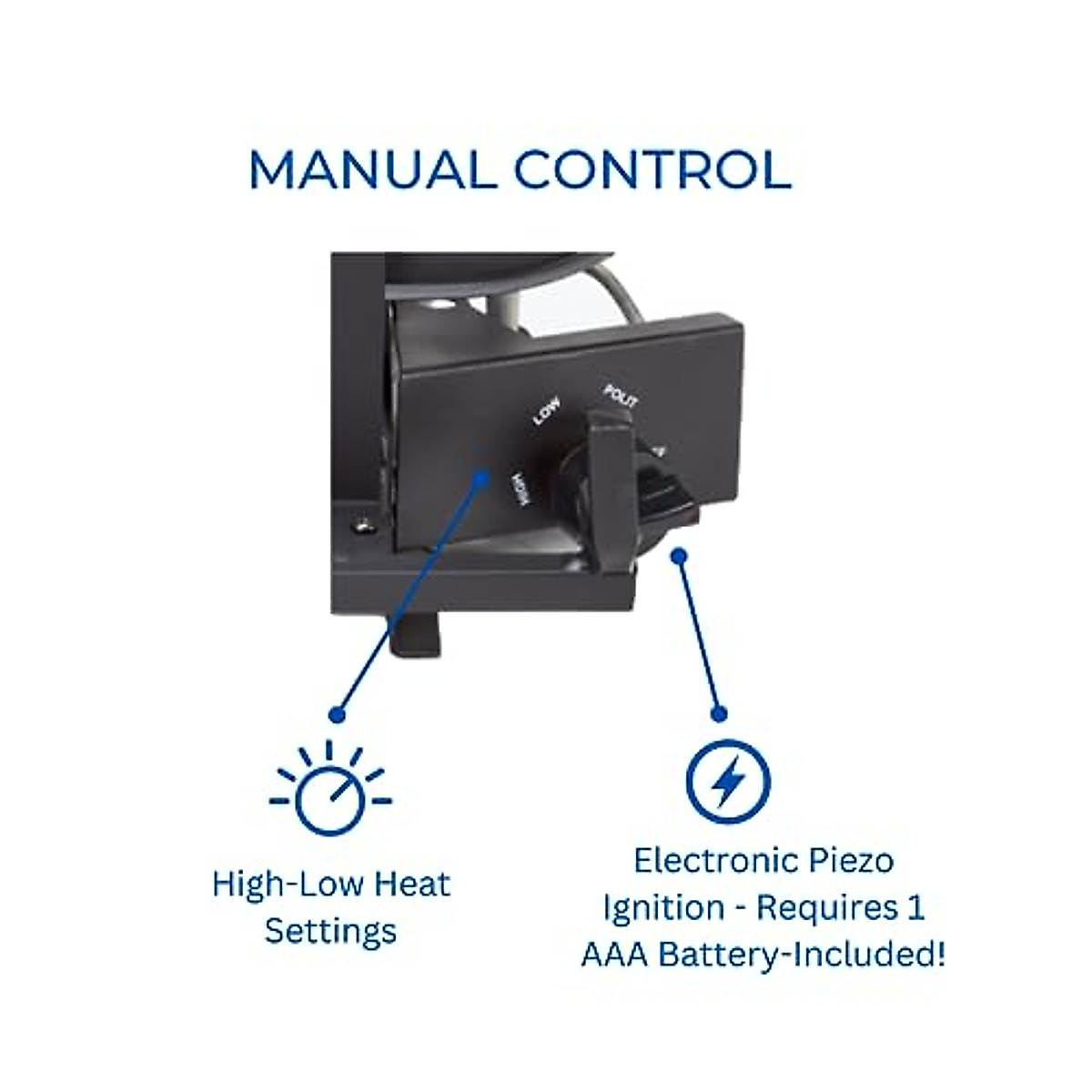 HearthSense VFL18M Dual Fuel Ventless Fireplace Logs Set with Manual Control, Use with Natural Gas or Liquid Propane, 30000 BTU, Heats up to 1000 Sq. Ft, Brown, 18 Inches