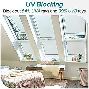 DOWELL Privacy Window Film, Frosted Glass Window Film for Bathroom, Static Cling Non Adhesive Window Clings, Opaque Door Shower Covering, UV Blocking Window Sticker for Home Office, 17.5 x 78.7 inches