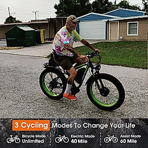 ikidsislands 2000W Electric Bike for Adults, Fat Tire Mountain Ebike, 35 MPH 48V 22.4AH AWD Ebikes, Dual Motor E Bikes for Men & Women (Black/Black)