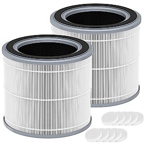 Filter Replacement for Hynik Alviera HH001 Air Puri-fier, 3 Stage H13 True HEPA Air Filter and High Efficiency Activated Carbon Replacement Filter for Alviera HH001 Air Puri-fier, 2 Pack