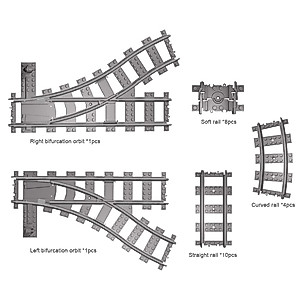 MISINI 39Pcs City Train Tracks Accessories Kit, Straight Curved Flexible Train Tracks, Train Motor Kit and Wheels Railroad High Speed Powered Set Building Toys