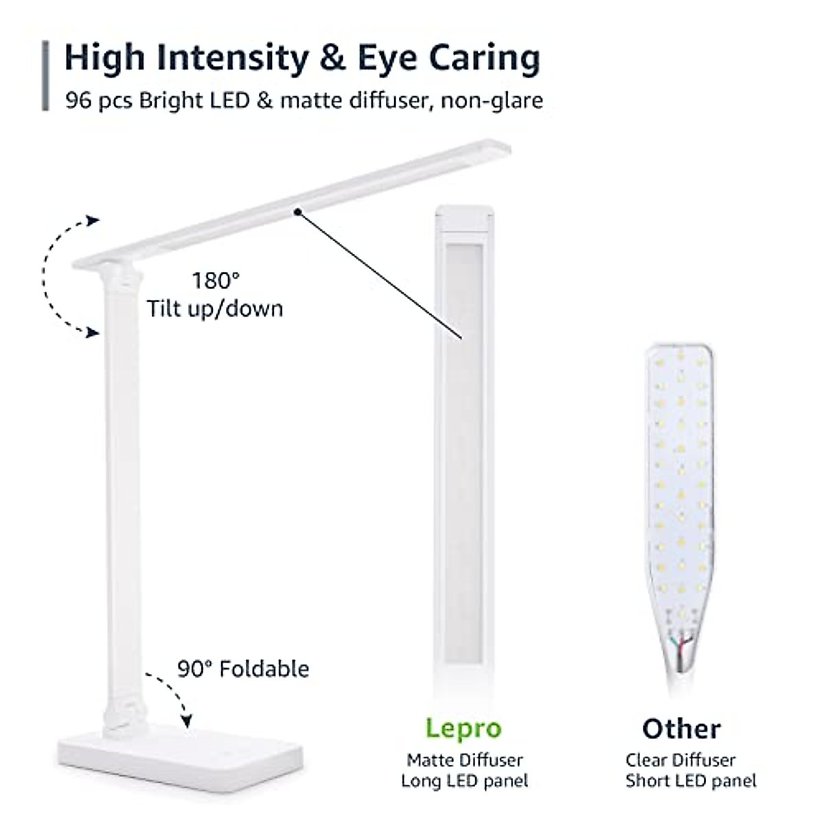Lepro LED Desk Lamp, Metal Desk Light 9W 550lm, Dimmable Home Office Desktop Lamp Touch Control, 3 Color Modes, 5-Level Dimmer, Eye Caring Task Lamp for Study, Reading, Crafting, Sewing, Computer Work