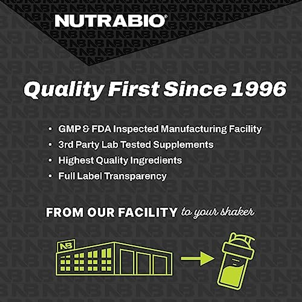 NutraBio 100% Whey Protein Isolate - Complete Amino Acid Profile - 25G of Protein Per Scoop - Soy and Gluten Free - Zero Fillers, Non-GMO, Protein Powder - Blueberry Muffin, 2 Pounds