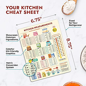 Kitchen Conversion Chart Magnet for Easier Cooking & Baking - Accurate Baking Conversion Chart - Metric System Conversion Chart for Cooking - Cooking Temperature Chart for Professional & Home Chefs