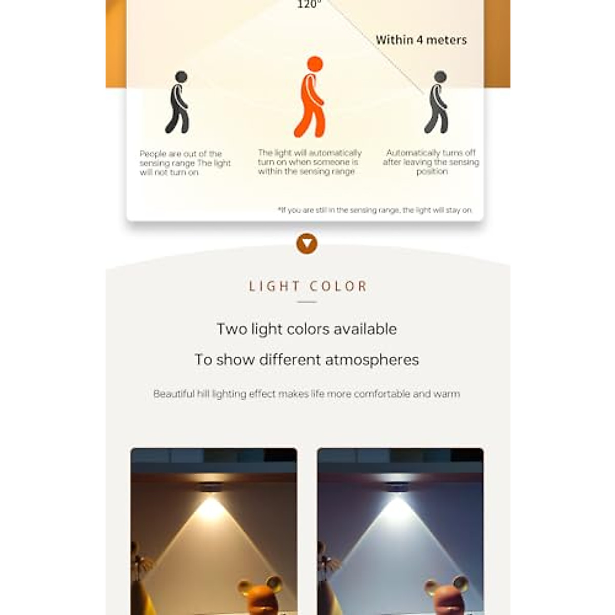 Cat's Eye Small Round Motion Sensor Light Build in Rechargeable Battery Magnetic LED Ceiling Light for Cupboard,Storage Rack,Entrance Hall,Wine Cabinet. (4 Packs)