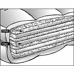 Cotton Cloud Natural Beds and Furniture Hawthorne Full Size Bed Mattress