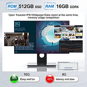 KAMRUI GK3 Plus Mini PC,12th Intel Alder Lake- N95 (up to 3.4GHz) 16GB RAM 512GB M.2 SSD Micro PC, Gigabit Ethernet, 4K UHD, Dual Wi-Fi, BT 4.2 Home/Business Mini Desktop Computer