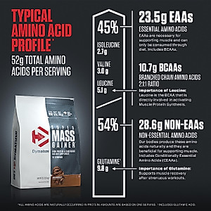 Dymatize Super Mass Gainer Protein Powder, 1280 Calories & 52g Protein,10.7g BCAAs, Mixes Easily, Tastes Delicious, Rich Chocolate, 12 lbs