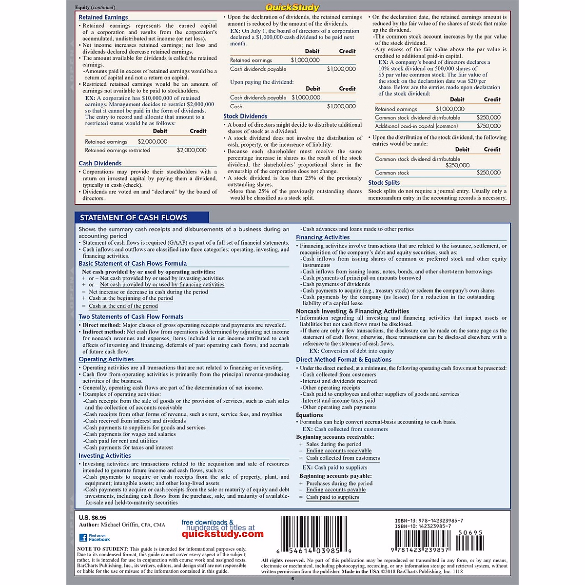 Intermediate Accounting 2: a QuickStudy Laminated Reference Guide (Quickstudy Reference Guide)
