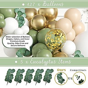 258 PC Sage Green Baby Shower Decorations, Gender Neutral Mint Balloons Garland and BABY Boxes, Welcome Baby Banner, Olive Green Baby Shower Decorations for Boy and Girl, Woodland Safari Jungle
