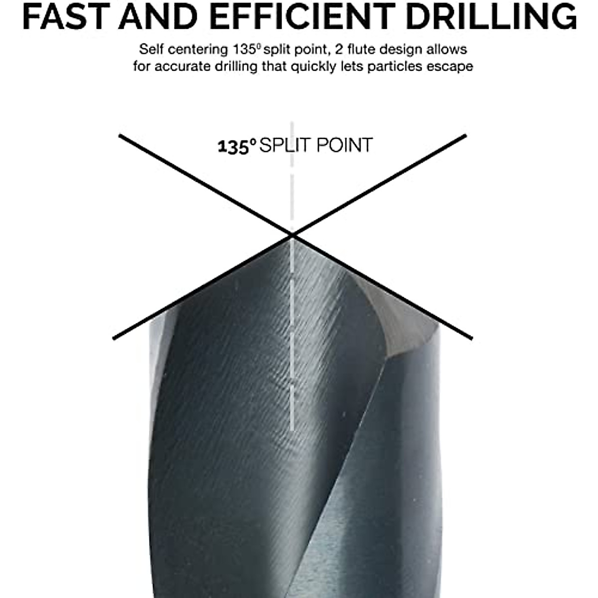 HILTEX 10005 Jumbo Silver & Deming Drill Bit Set, 8 Piece, 1/2" Inch Shank Industrial Large Drill Bit Set 9/16” Drill Bit to 1" Drill Bit, Metal Drill Bits for Steel, Reduced Shank Drill Press Bits