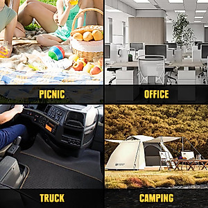 Electric Lunch Box, Compatible with Dewalt 20V Max Battery (NOT Included) 75W 62OZ(1.8L) Food Heater 110V/12V/24V for Home/Truck/Jobsite, Leak-proof Portable Heated Lunch Kit