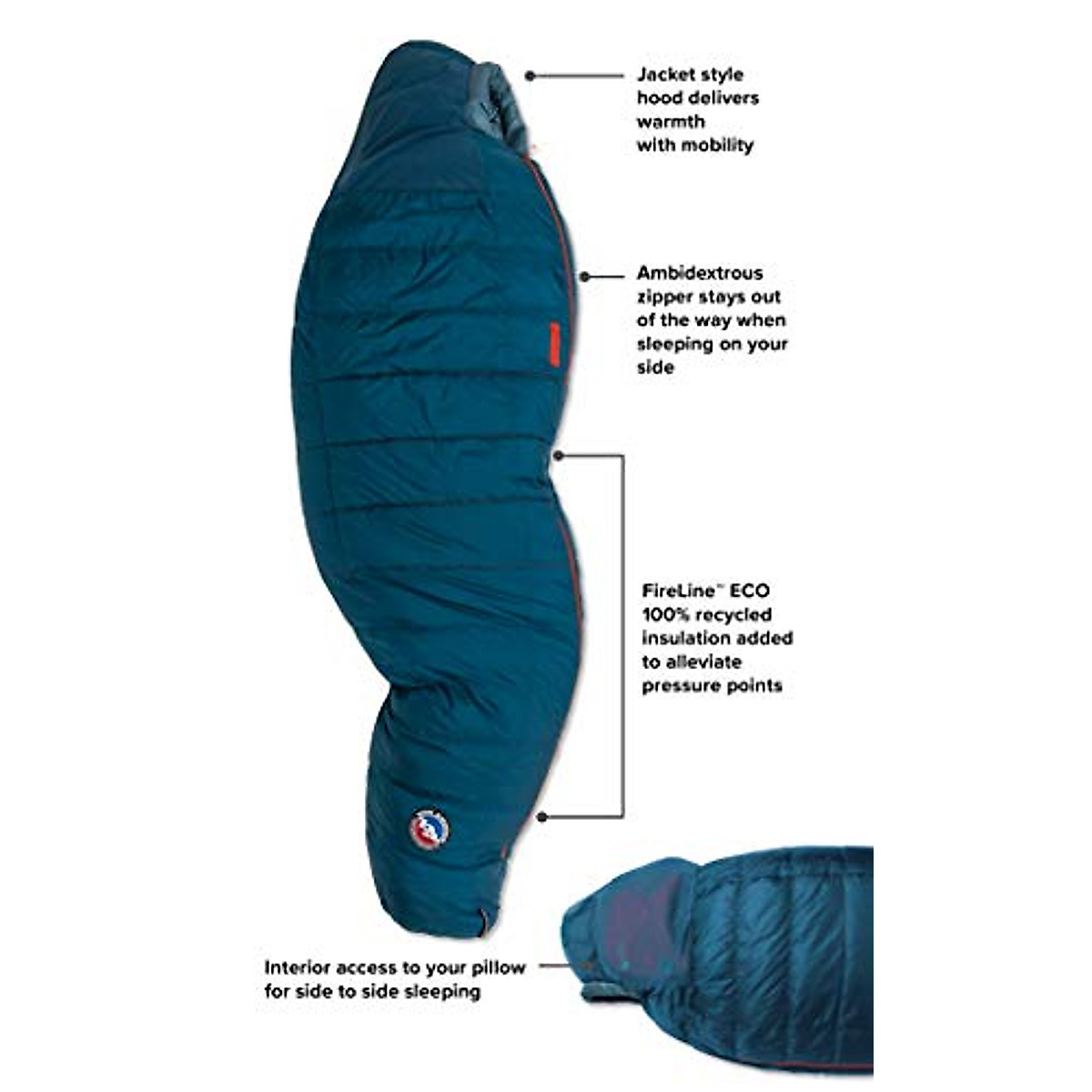 Big Agnes Sidewinder SL 35 Sleeping Bag (650 DownTek) Long