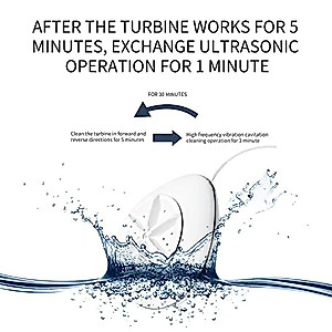 GN109 #6Eb762 Mini Washing Machine Dishwasher Portable Cleaner