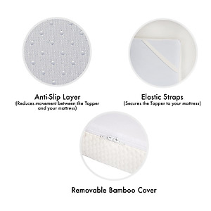 Panda Mattress Topper (EU King)