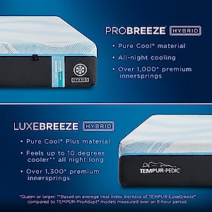 Tempur-Pedic ProBreeze 2.0 Medium Hybrid, California King