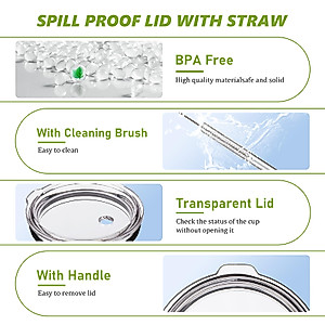 20 oz Tumbler Straw Lid, Replacement Lids for YETI 20 oz Tumbler, 20oz Straw Lids for yeti rambler straw lid 16 oz Pint, 20 oz Tumbler, 24 oz Mug, 25 oz Straw Mug, BPA Free and Shatter-proof, 2 Pack